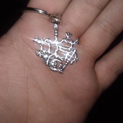 Italian Mano Fico Figa or Fig Hand Charm Figa Protection - Etsy UK