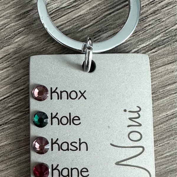 Sweet 16 Key Chain- Birthday Gift for 15 16 17 18 - Personalized Key ...