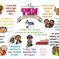 Jesus Loves Me Printable Handprint Craft Christian Homeschool - Etsy Canada