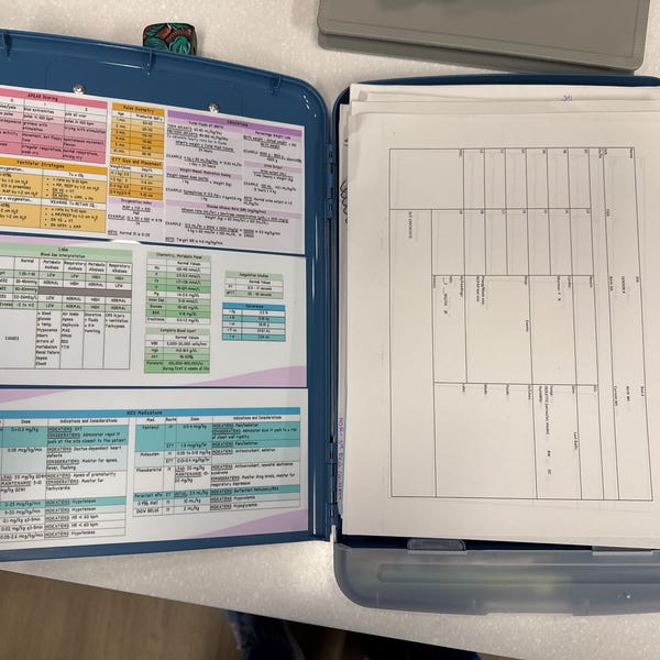 Neonatal ICU Storage Clipboard | Resources for NICU Nurses and Nursing ...