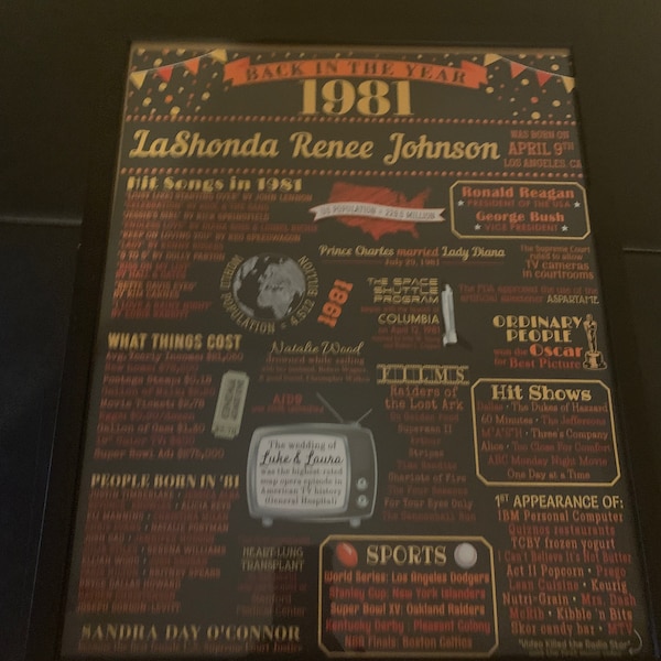 Back in the Year 1981 Birthday Sign, Flashback to 1981 Poster Board ...