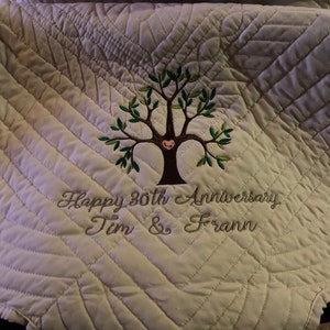 Names on Sleeve Name on Neckline Personalized Sweatshirt - Etsy