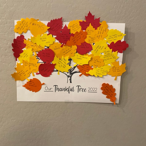 Thankful Tree Poster Printable, Thanksgiving Tree, Gratitude Tree ...