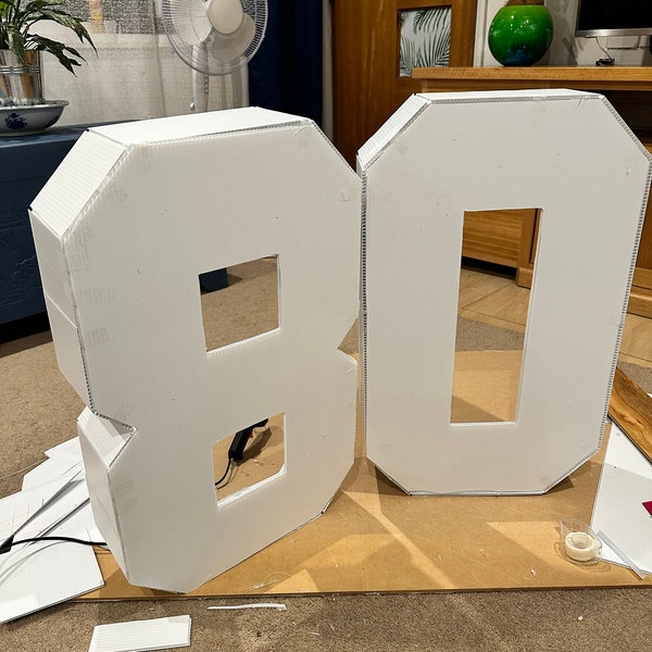 Giant Numbers TEMPLATE, 26.5in Cardboard Numbers, Large Party Decor ...