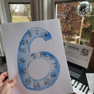 Classical Conversations Skip Count Cards, Skip Count Flash Cards 1-15 ...