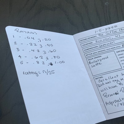 Book Club Journal, Book Club Log, Reading Journal, Reading, Book Store ...