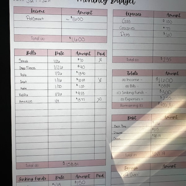 Digital Budget Planner, Digital Finance Planner, Digital Planner, Bi ...