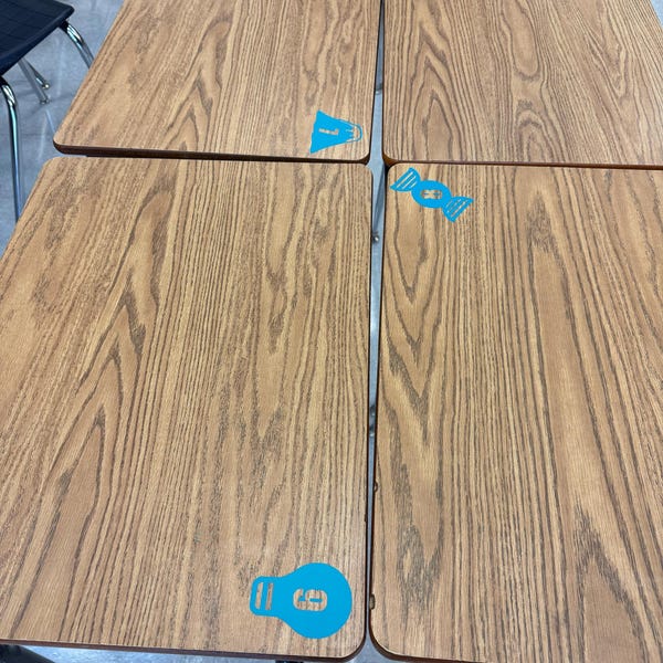 Forest NGSS Bulletin Board Posters (national Park) - Etsy