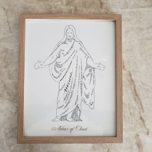 Names of Christ - Word Art Using Various Names for the Savior to Create ...