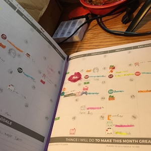 MINI Happy Payday Tracker Reminder Cute Kawaii Planner Stickers Erin ...