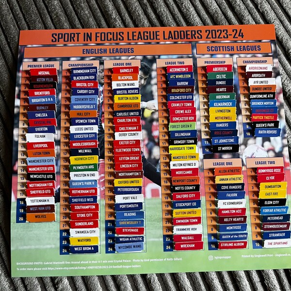 2022-23 League Ladders - Etsy UK