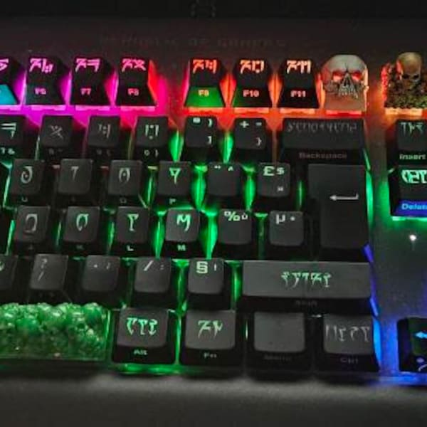 Sneakerhead NIKE Iconic & Classic Air Force-1 Artisan 2.25u Keycap for ...