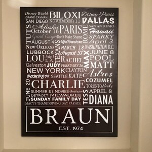 Personalized Subway Art Print, Subway Sign, Custom Subway Art, Custom ...