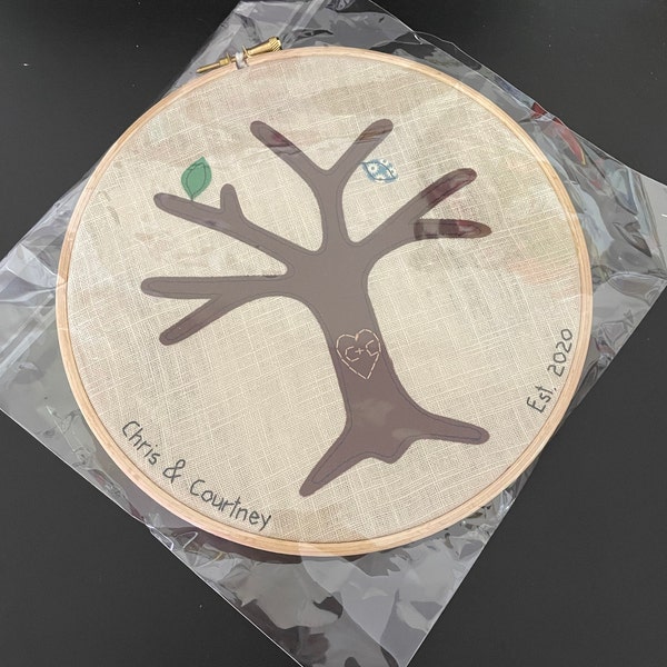 Personalised Wedding Anniversary ‘add-on’ - Your Names, Initials, And ...