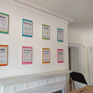 Elements of Drama DIGITAL DOWNLOAD Theatre Classroom Posters Drama Room ...