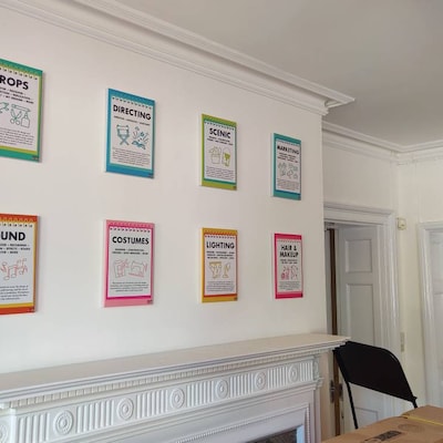 Elements of Drama DIGITAL DOWNLOAD Theatre Classroom Posters Drama Room ...