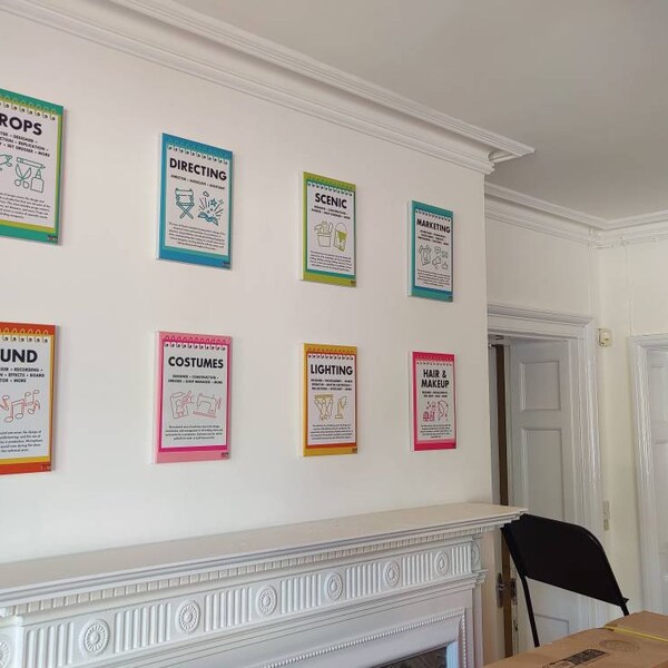 Theatre Hierarchy/roles Theatre Posters *DIGITAL DOWNLOAD* | Drama ...