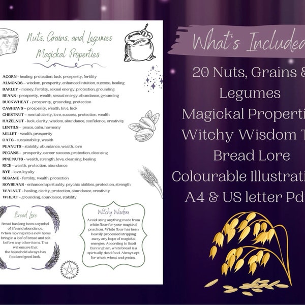 Complete Grimoire Page Bundle, Grimoire Pages, Grimoire Printables ...