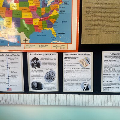 Set of 4 Educational US History Posters, Social Studies, Middle School ...