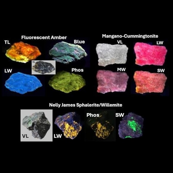 Ultra RARE VLASOVITE and Eudialyte. Kipawa Region, Canada. Shortwave Sw ...