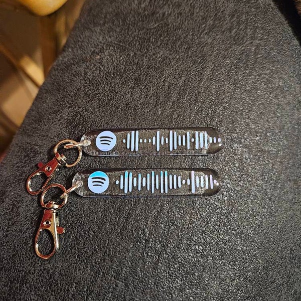 Lucky Duck Keychain | Four Leaf Clover | Resin |genuine Four Leaf | St ...