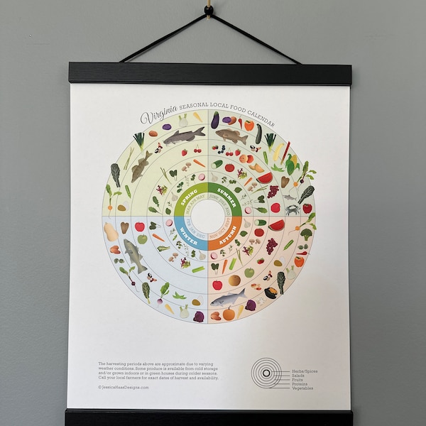 Eat A Rainbow Checklist Poster - Kids Nutrition, Educational Food Chart ...