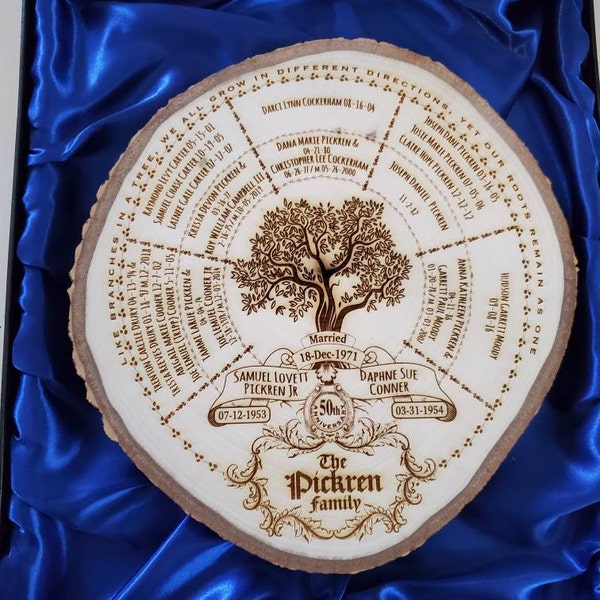 Family Tree Art Engraved on Natural Wood, %100 Customizable ...