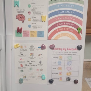 Zones of Regulation Mood Meter Digital Poster Print Feelings ...