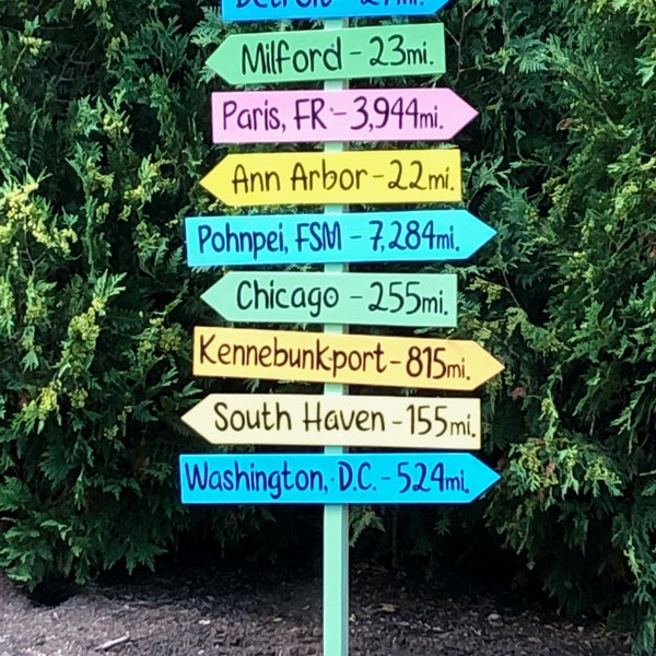Yard Destination Sign. Family Direction Sign. Gift for Dad. Garden ...