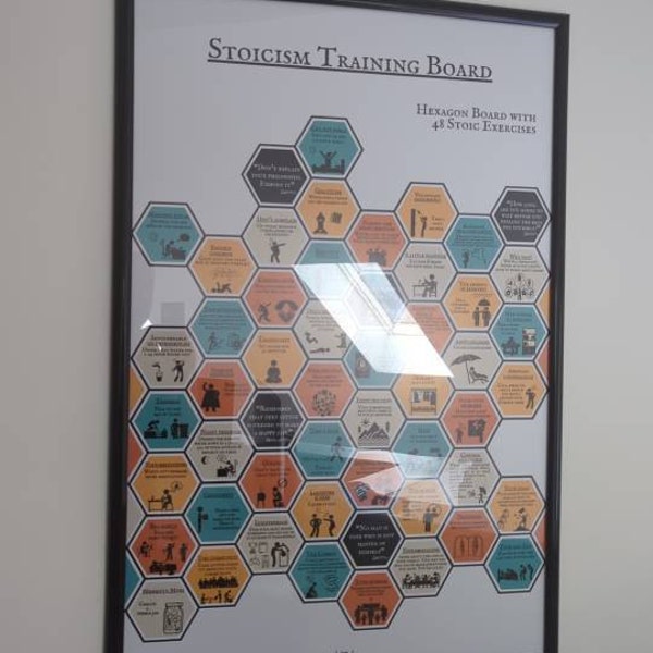 Stoic Exercise Poster With 48 Stoicism Exercises, Stoicism Training ...