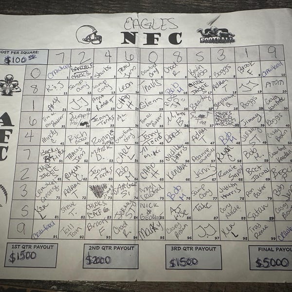 Printable Super Bowl Boxes. Football Grid. Super Bowl Squares. Super ...