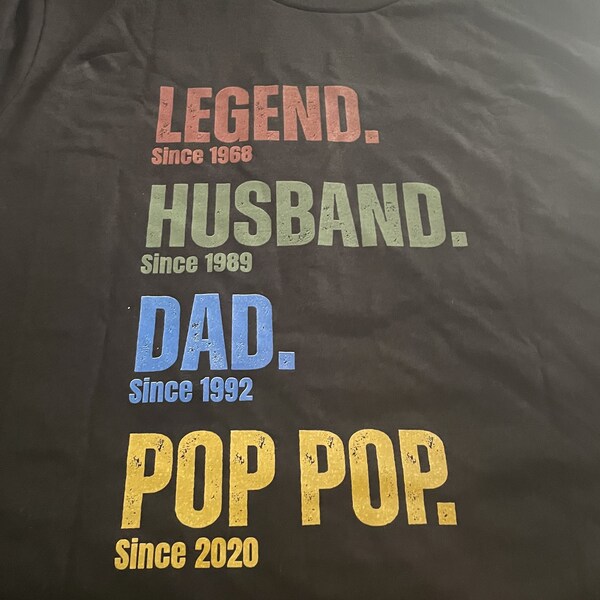 Smells Like a Win Candle, Chelsea Soccer Gift, Premier League, Chelsea ...