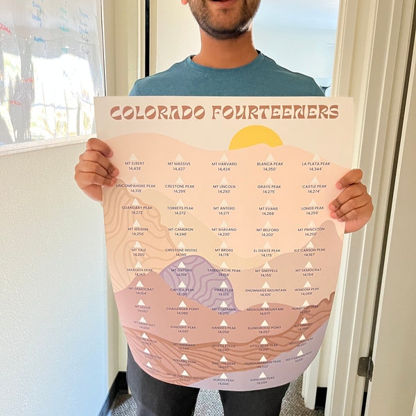 Virginia State Parks Checklist Matte Poster//9''x11''//11''x14''//16 ...