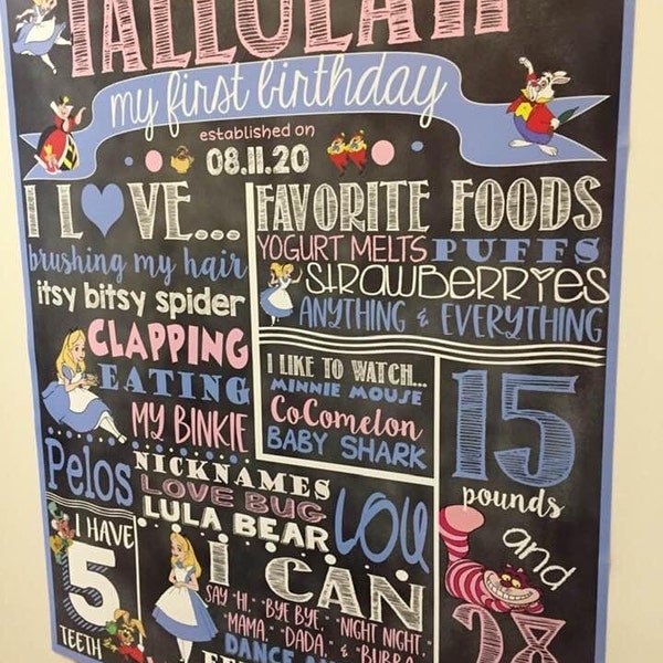 Alice in Wonderland Birthday Stat "chalkboard" (digital Poster) Any ...