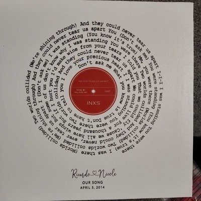 Personalised Mothers Day Portrait, Mothers Day Print, Gift for Mum ...