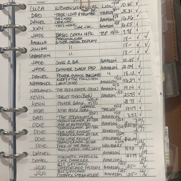 Two Page per Day Daily Planner Printable for A5, Day on 2 Page Planner ...