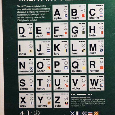 Military Decor Phonetic Alphabet Morse Code Poster Morse Code Gift Army ...