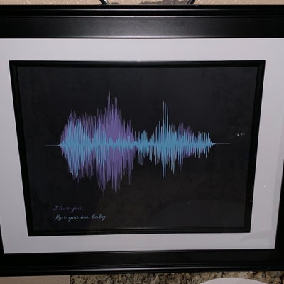 Father's Day Gift Personalized Soundwave Print Sound - Etsy