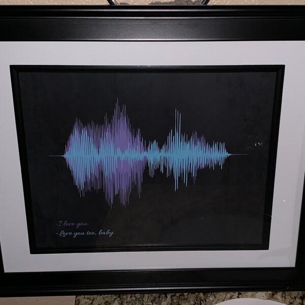 Father's Day Gift, Personalized Soundwave Print, Sound Waves Printable ...