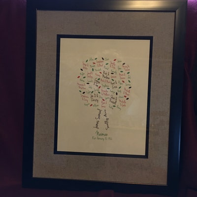 Family Tree , Typography Digital, PDF File - Etsy