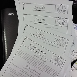 Kitchen Witch Grimoire Printable, Green Witch Grimoire Pages for ...