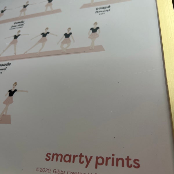 Ballet Dance Poster, Ballet Positions & Movements, Ballerina Art ...