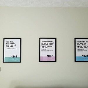 Yorkshire Sheffield Slang Saying Dialect Posters Wall Art - Etsy UK