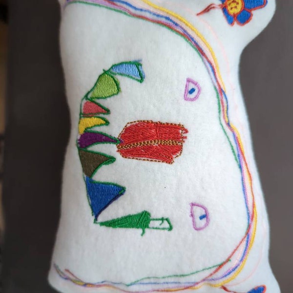 Cat's Eyes Patches. Cat Eyes and Nose Patches. Animal Eyes Embroidered ...