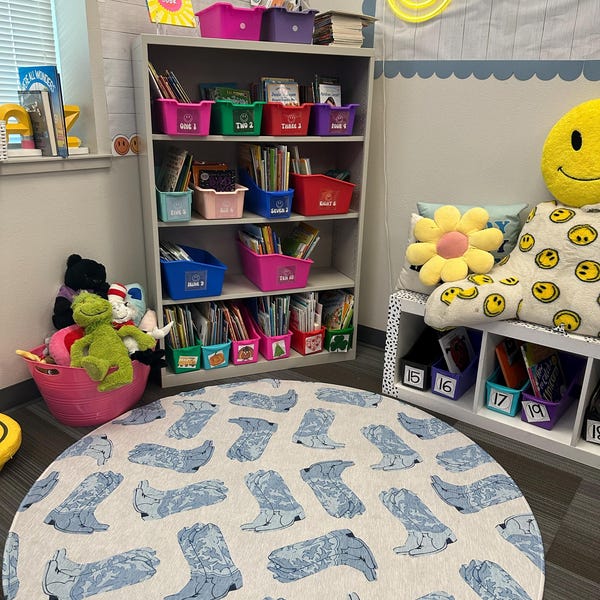 Confidentiality Poster Boho Counseling Office Decor School Psychologist ...