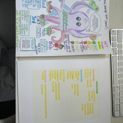 Top 200 Drugs DIGITAL COLORING BOOK - Etsy