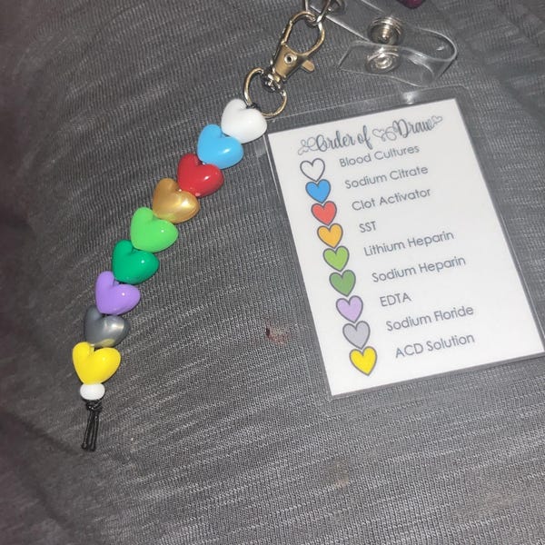 Order of the Blood Draw | Phlebotomy | Tube Collection Order ...