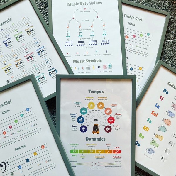 Music Theory Poster Print Set, Solfege Hand Signs, Treble Bass Clef ...