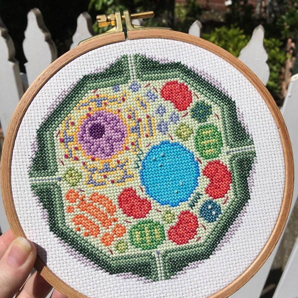 Mini Plant Cell Cross Stitch Pattern PDF | Plant Cell Biology Counted ...