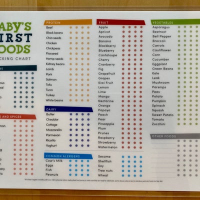 Montessori Cursive Alphabet Poster Handwriting Chart ABC - Etsy